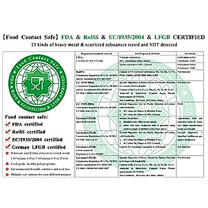 Clear Self Adhesive Bags 3x12" Long Resealable Cellophane Bags 200pcs Resealable Self-Sealing Cello Treat Bags 2mil for Incense Candies Crafts Candles Bakery Tie Golf Balls Incense 5 Sizes to Choose from