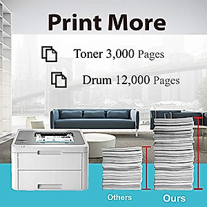 (Toner + Drum) TG Imaging Compatible TN760 TN730 DR730 Drum Unit & Toner Cartridge Replacement for MFC-L2350DW DCP-L2550D MFC-L2750DW HL-L2370DW Toner Printer