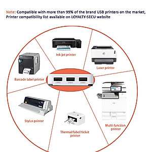 3-Port USB Blue~Tooth Network Print Server | Converts USB Printers to Wireless Network & Blue~Tooth Printers for Windows