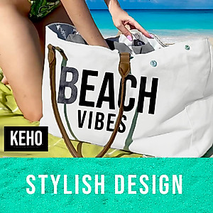 Keho Waterproof Canvas Beach Bag with Pockets For Women (Sandproof) - Navy …