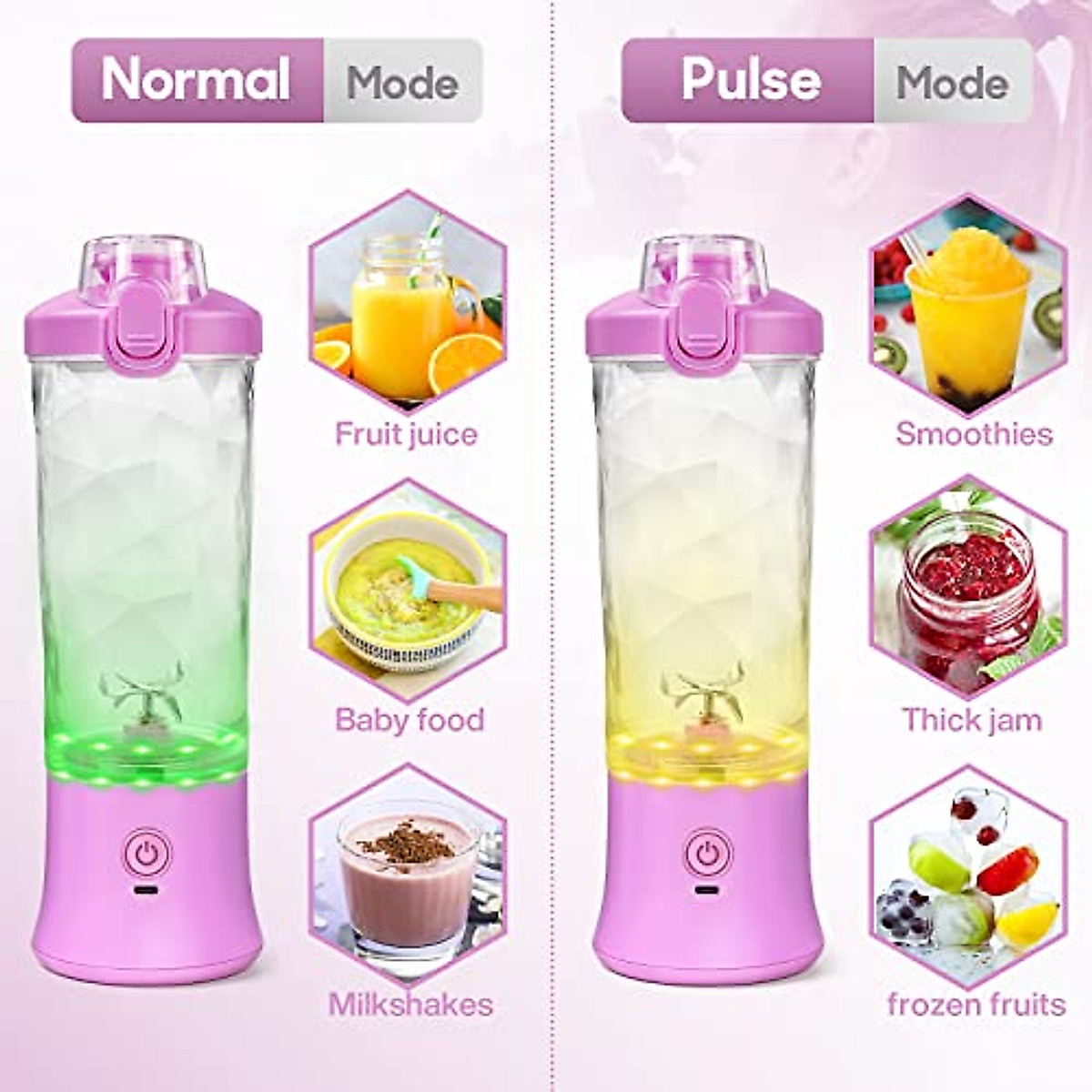 20 Oz Portable Blender for Shakes and Smoothies,4000mAh Electric Juicer, 270W Motor Smoothie Blender with BPA-Free & IP67 Waterproof, USB Fresh Juice Blender with 2 Mixing Modes for Travel, Gym