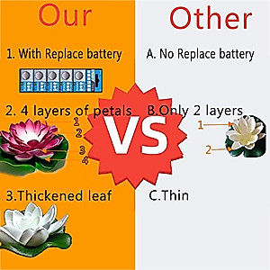 Assaoy Floating Pool Lights,Lotus Flowers Lights,Fun Pool Accessories,Pond Light LED Candles Artificial Flower W/Water Lily Pad for Pool at Night,Garden Wedding Back to School PartyDecor 8Pcs