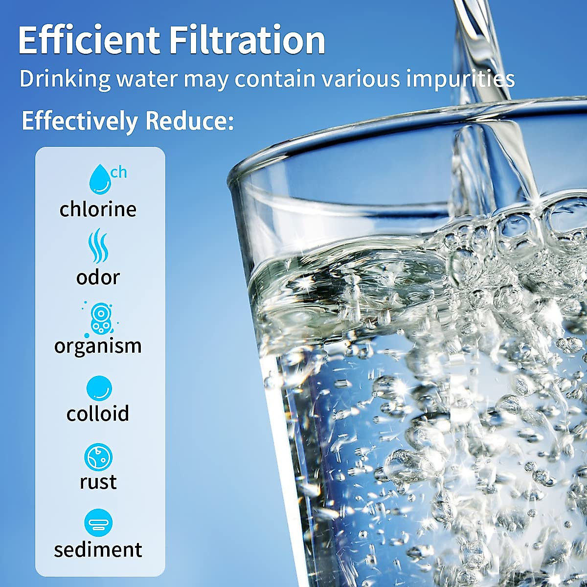 TUOOWO Water Bottle Filter for Brita Water Bottle Filter Replacement, Water Filter Replaces Part, Stainless Steel Bottle (4Pcs Filters and 1Pc Straw)