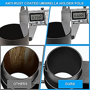 Patio Umbrella Holder, 2 Pcs Adjustable Outdoor Deck Umbrella Corner Mount,2.2'' Diameter in Heavy-Duty Umbrella Clip,Umbrella Base,Umbrella Clamp Mount for Wood Railing, Bracket Backyard or Garden