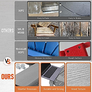 OLYMSOLD Folding Adirondack Chair Set of 2, Plastic Adirondack Chairs Wood Texture, Fire Pit Chairs for Outside, Weather Resistant Composite Adirondack Chair with Cup Holder