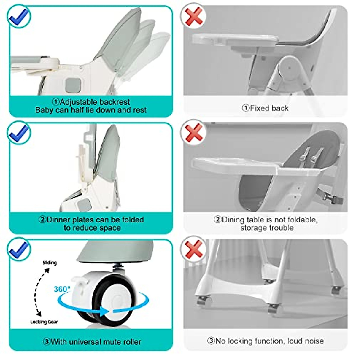 High Chair, MJKSARE Baby High Chair, High Chairs for Babies and Toddlers,Dining Tray & Backrest & Height Adjustable, Five-Point Safety Belt, Non-Slip Foot Pad, Foldable High Chair to Save Space