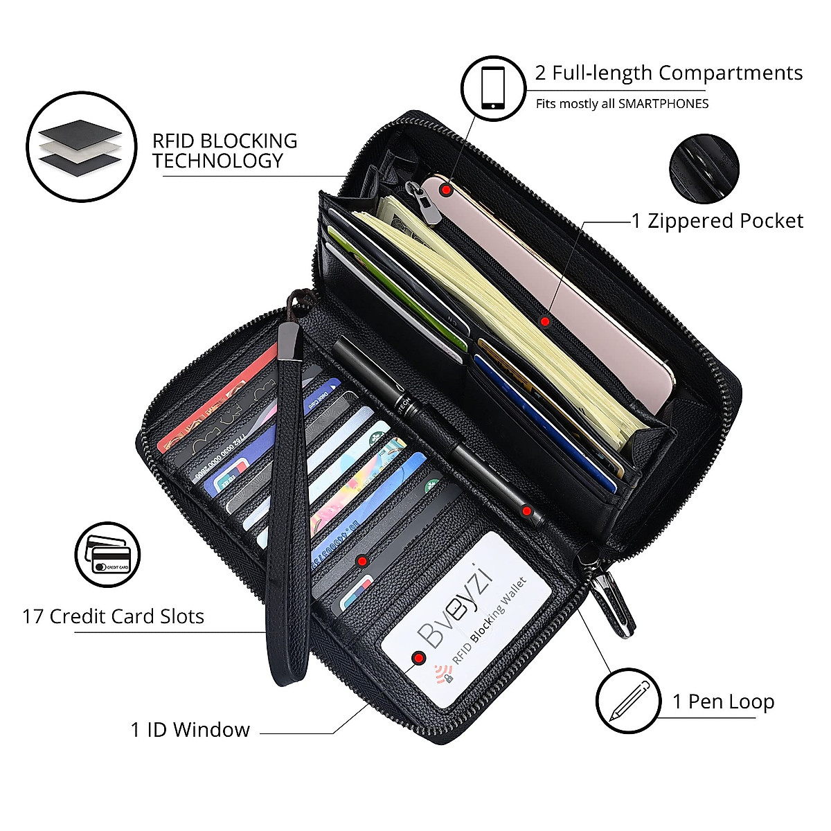 Bveyzi Large Capacity Wallets & Small Crossbody Purses for Women