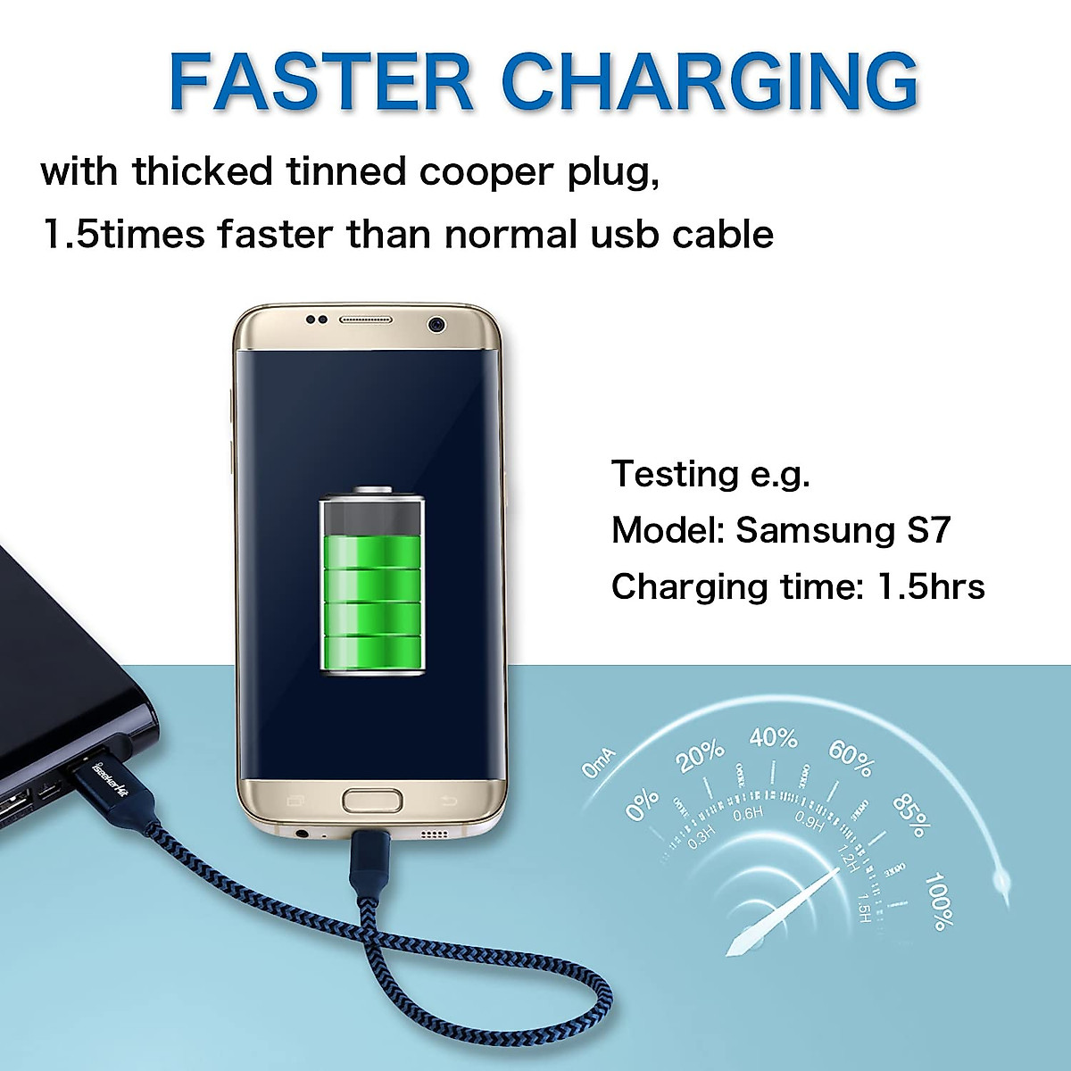 iSeekerKit Short Micro USB Cable 1Ft Nylon Braided Fast USB Charging Cord Compatible for External Battery Charger, Samsung, HTC, LG, Android and More [3 Pack] (Black)