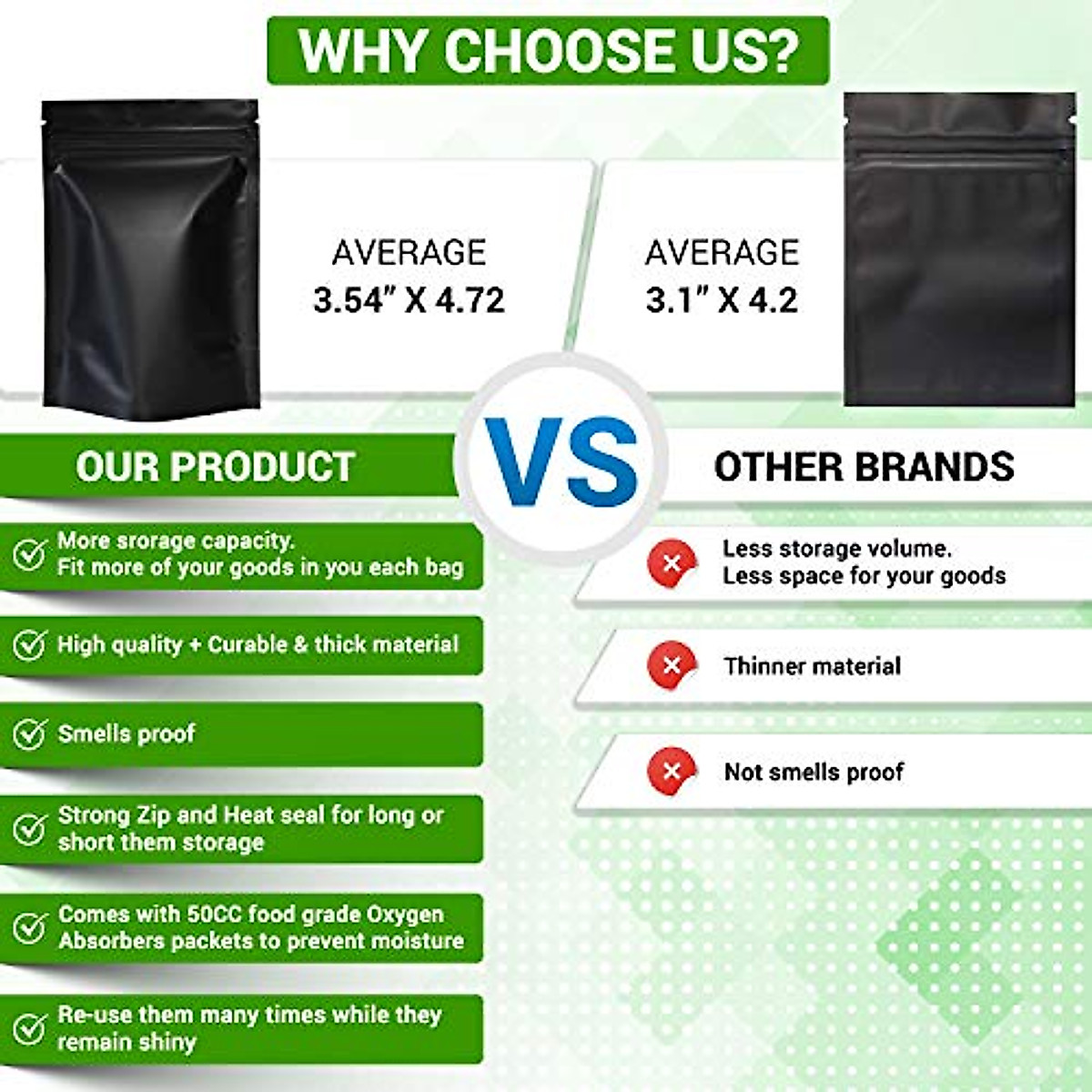 Smell Proof Can Resealable Smell Proof Bags Mylar Bags with Oxygen Absorbers Pack Resealable mylar bags Resealable bags Mylar Ziplock Bags Food Storage Packaging 4 different sizes 150 pieces (Black)