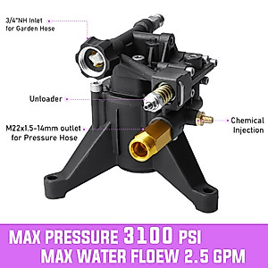 Vertical Pressure Washer Pump 7/8" Shaft Compatible with Homelite 308653052, 308653006, 308653054, 308653093 and more Max 3100 PSI 2.5 GPM Power Washer Pump