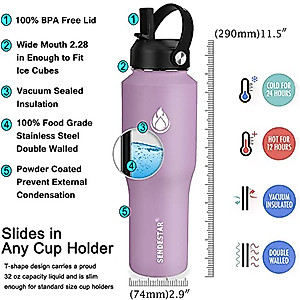 SENDESTAR Water Bottle 32oz-64 oz,2 Lids(Straw lid),Wide Mouth Stainless Steel Vacuum Insulated Double Wall Keep Liquids Cold or Hot All Day,Sweat Proof Sport Design (32 oz, 32oz-Lilac)