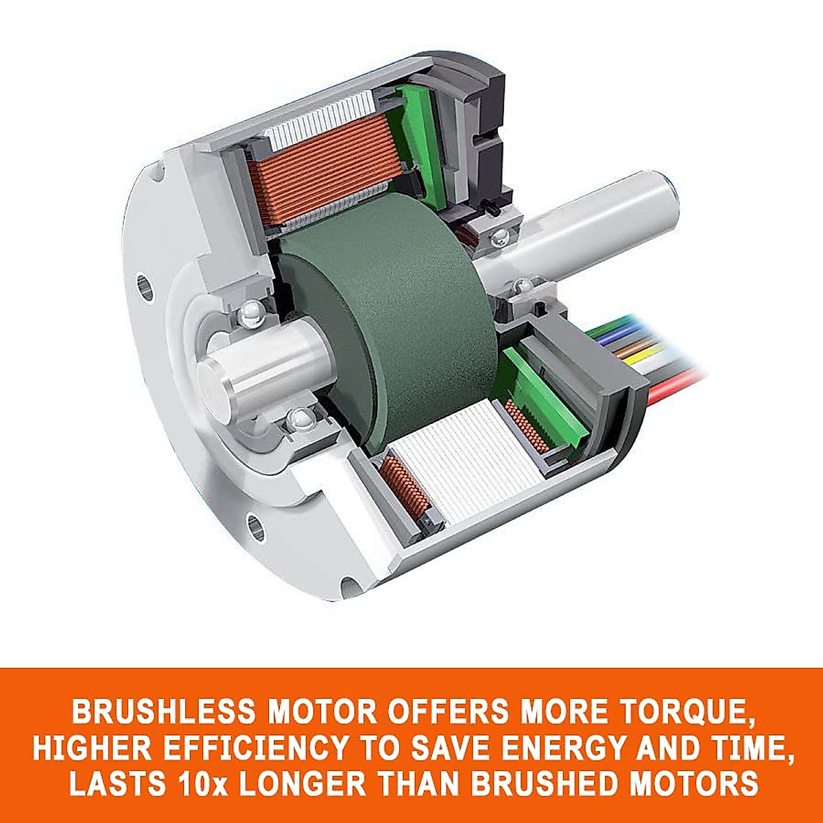 Redback Leaf Blower Vacuum Battery Powered Blower for Cleaning Up Small Garden Debris Cordless Lawn Vacuum with Powerful Mulcher Modern Lawn Care Equipment Tool Only EV48OD