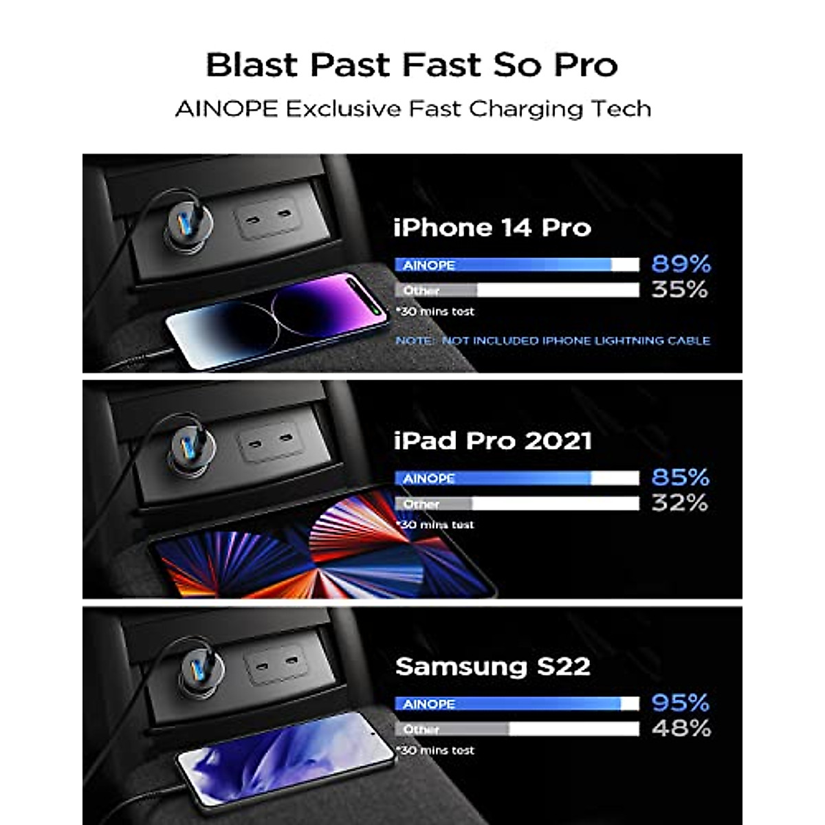 54W USB C Car Charger Fast Charge, AINOPE Super Fast Cigarette Lighter USB Charger Adapter Dual Port PD&QC 3.0 Car Charger USB Fast Charging Compatible with iPhone 14 13 Samsung Galaxy iPad