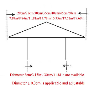 ZXCASDF Cone Top Chimney Cap,Chimney Cowl Stainless Steel,Round Roof Rain Cap,Metal Chimney Cowl with Bird Guard - Rain Snow Hat - Exhaust Tube End - Vent Cover/Cap,d9cm*25cm/3.54in*9.84in