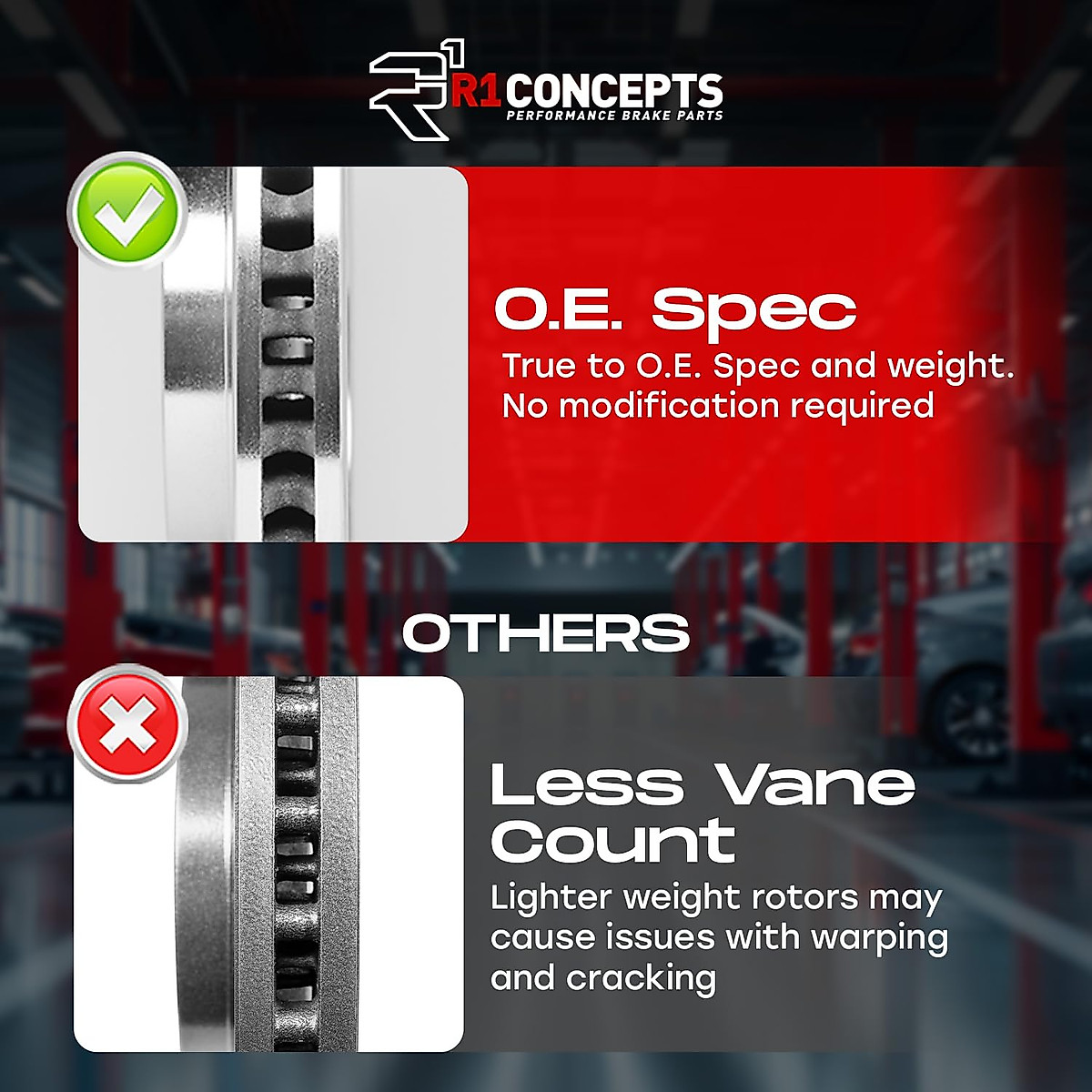 R1 Concepts Rear Brakes and Rotors Kit |Rear Brake Pads| Brake Rotors and Pads| Ceramic Brake Pads and Rotors |Hardware Kit WFWH1-67102