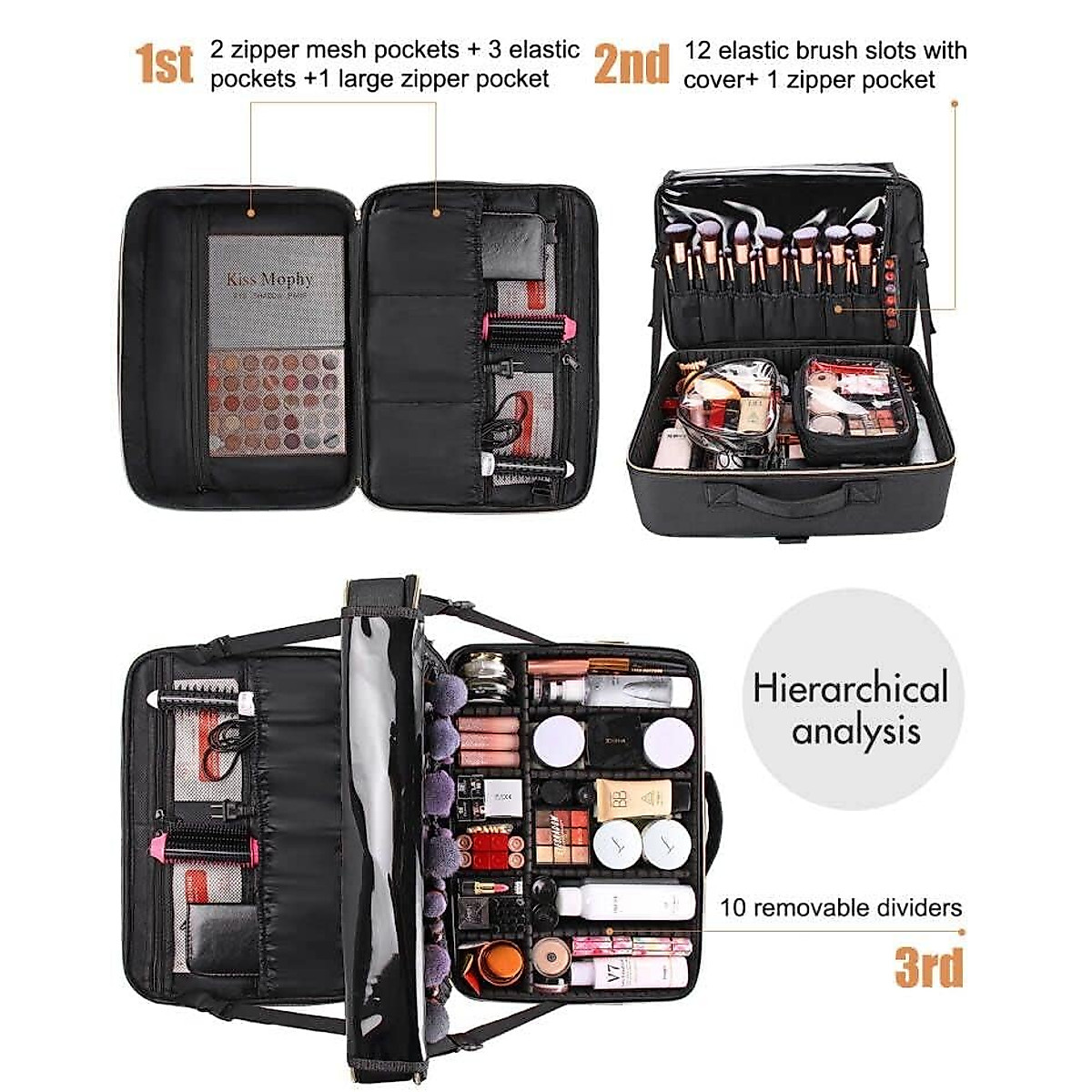 Relavel Extra Large Makeup Bag, Makeup Case Professional Makeup Artist Kit Train Case Travel Cosmetic Bag Brush Organizer, Waterproof Leather Material, with Adjustable Shoulder Straps and Dividers