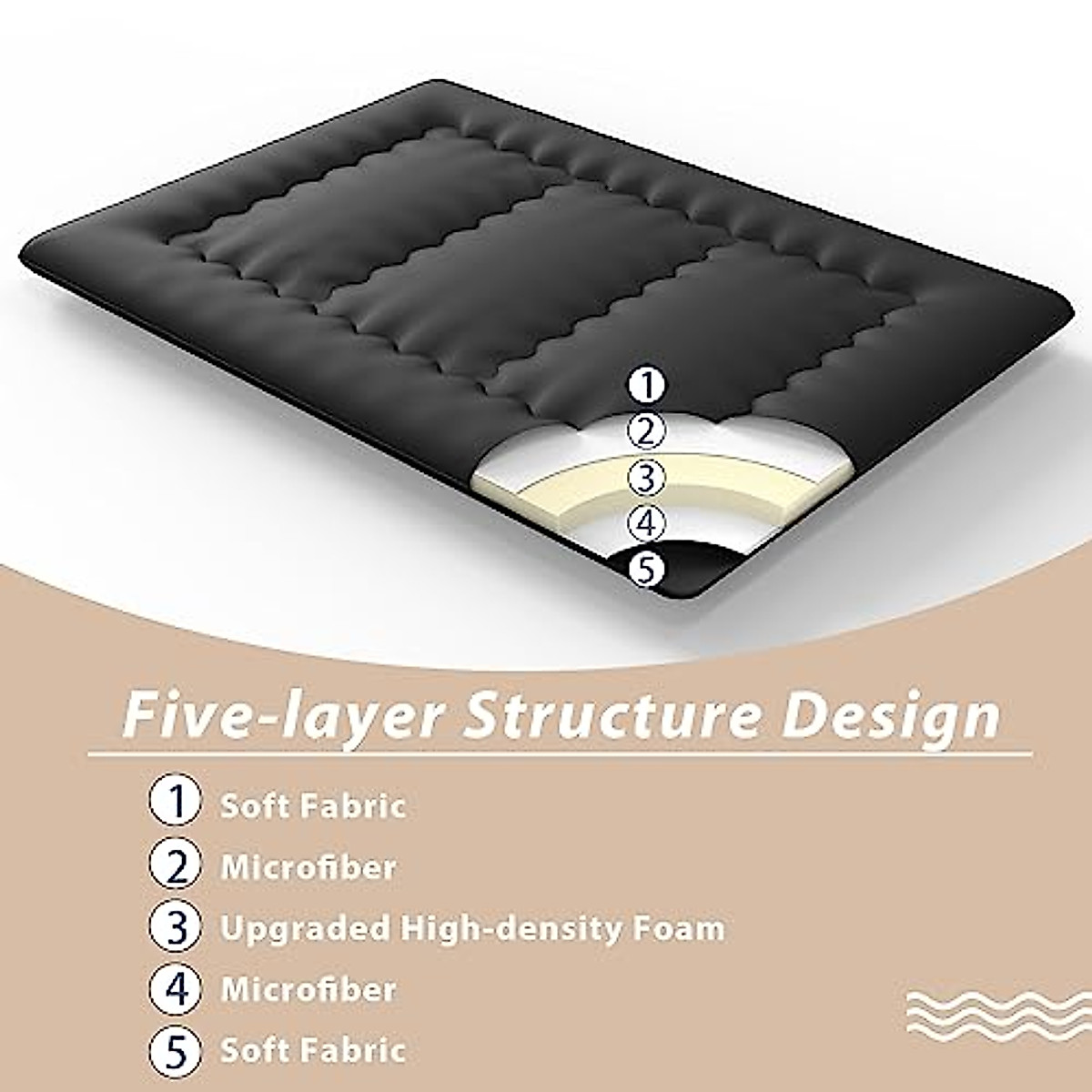 MAXYOYO Japanese Floor Mattress Futon Mattress Full Size, Shikibuton Tatami Mat Floor Bed, Roll Up Foldable Mattress Topper, for Guest Camping RV