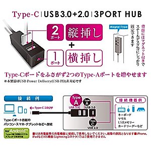 Digio2 Z4077 Type-C USB3.0+2.0 3-Port Hub, 47.2 inches (120 cm), White