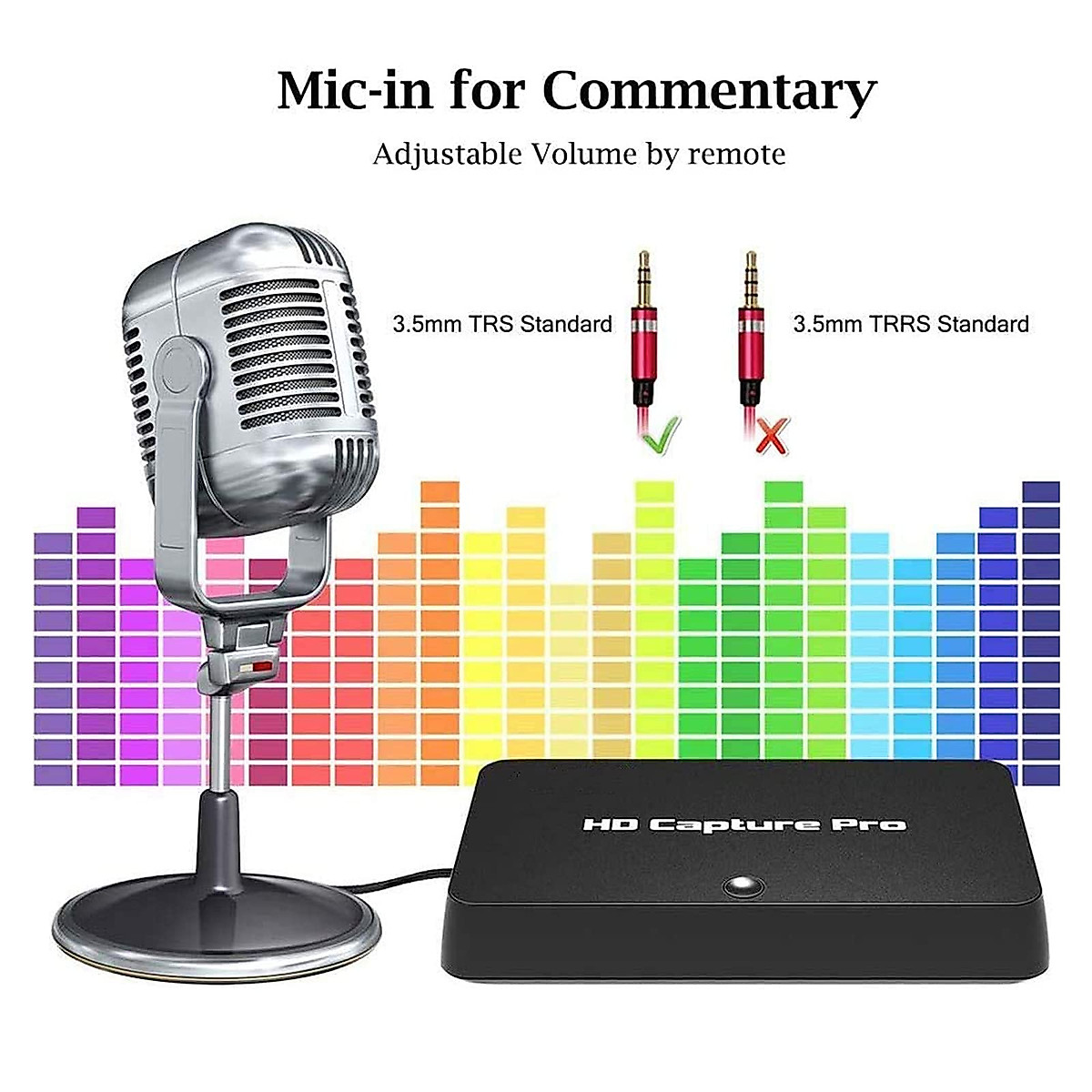 Ezcap295 1080P Game Capture Card via HDMI/Ypbpr/AV Input with Schedule Recording/Remote Control Compatible with Nintendo Switch PS4 and PS3, Xbox one, N64, Blu-Ray