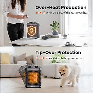 Portable Electric Space Heater for indoor use,1500W Ceramic Portable Heater with 4 Modes, Safety & Fast - Quiet Heat, Small Mini Electric Heater for Indoor Office Room Desktop Home Use (Matte black)