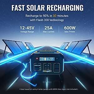 BougeRV Flash300 Portable Power Station 286Wh With 600W Solar Charging from 0-90% In 30 Mins, 600W Solar Generator, 2x600W(Peak 1200W) AC Outlets, Portable Battery Power Supply for Outdoor Camping RV