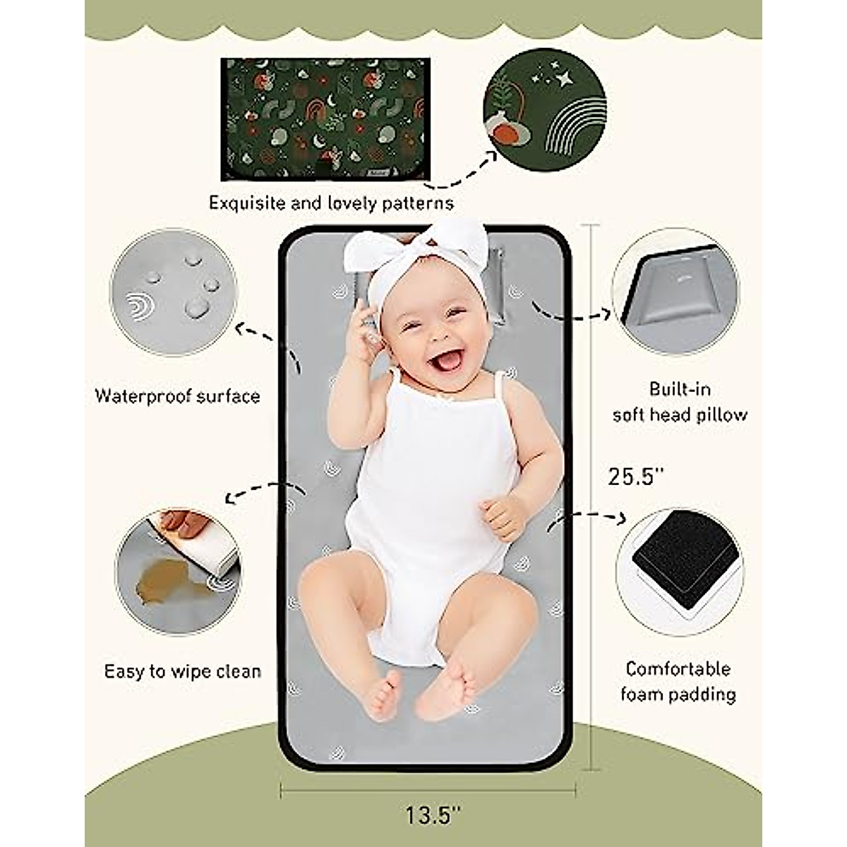 Portable Diaper Changing Pad, Waterproof Foldable Travel Changing Mat, Lightweight Travel Changing Station for Baby Girl Boy, Boho Geometric Pattern