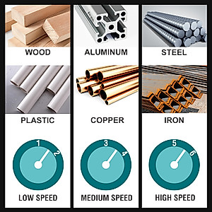 ONEMANA 5 inch Cordless BandSaw，20V Cutting Capacity Brushless Metal Band Saw,Not Hot Sparks, Portable BandSaw for Deep Cut with 6 Speeds Adjustable（ Battery Included）