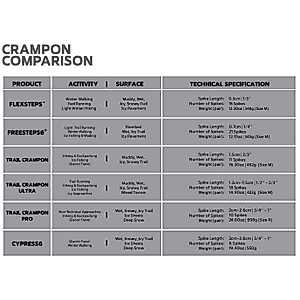 Hillsound Trail Crampon Ultra I Ice Cleat Traction System for Hiking & Trail Running, Large