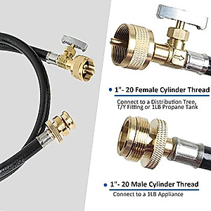 ATKKE 4FT Propane Extension Hose for 1Lb Tank Cylinder with Shutoff Valve, Connects Small Appliance to Propane Tree, T and Y Connector, Propane Torch, Portable Grill, Camping Stove and More