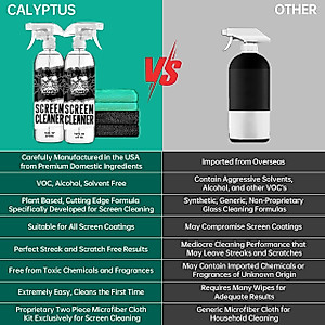 Calyptus Screen Cleaner Spray Kit | (2X) 16oz Sprayer Bottle + (4X) XL Microfiber Cleaning Cloth | Alcohol Free | Phone, Laptop, TV Screen, iPad, iPhone, MacBook Pro, Computer Monitor, Car Screen