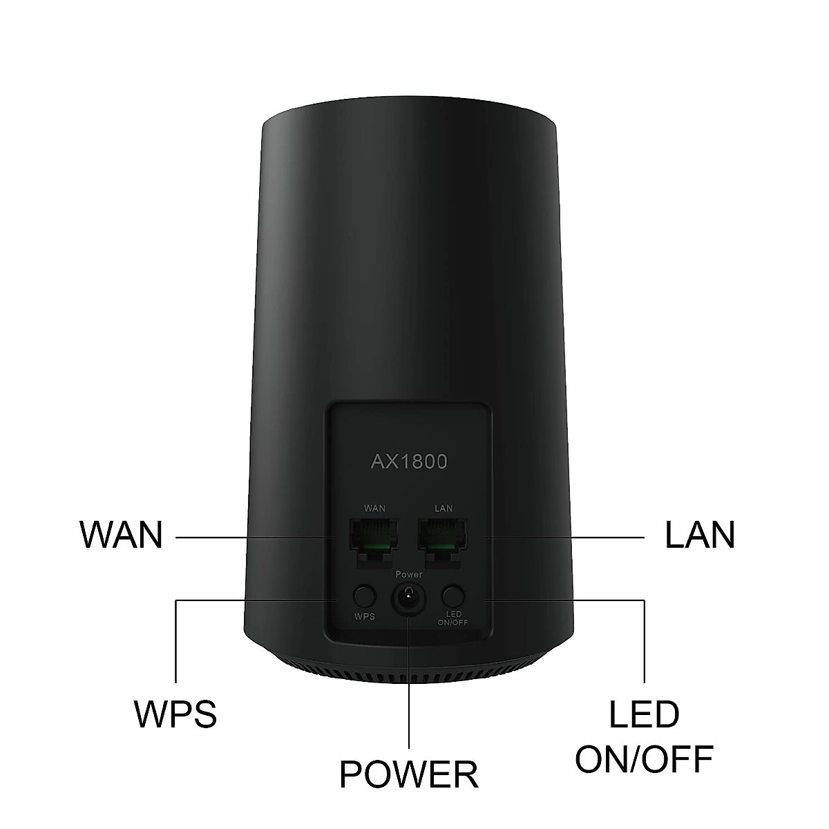 AZORES WiFi 6 Whole Home Mesh WiFi System Wireless Router AX1800-2 Pack, Dual Band AX Router, Beamforming, OFDMA, MU-MIMO, Parental Controls