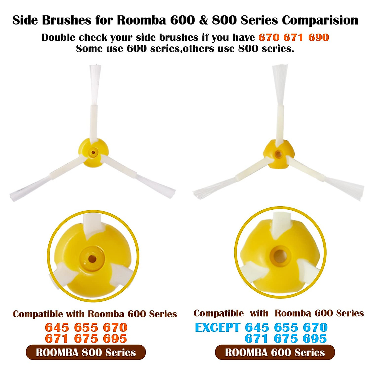 YOKYON Replacement Parts Kit Includes Bristle & Flexible Beater Brush & Armed-3 Side Brush & Filters for iRobot Roomba 600 Series 645 655 670 671 675 677 692 694 Vacuum