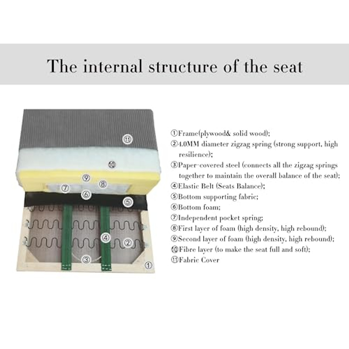 Legend Vansen 16 PCS Corduroy Flexible Combination Sectional Sofa