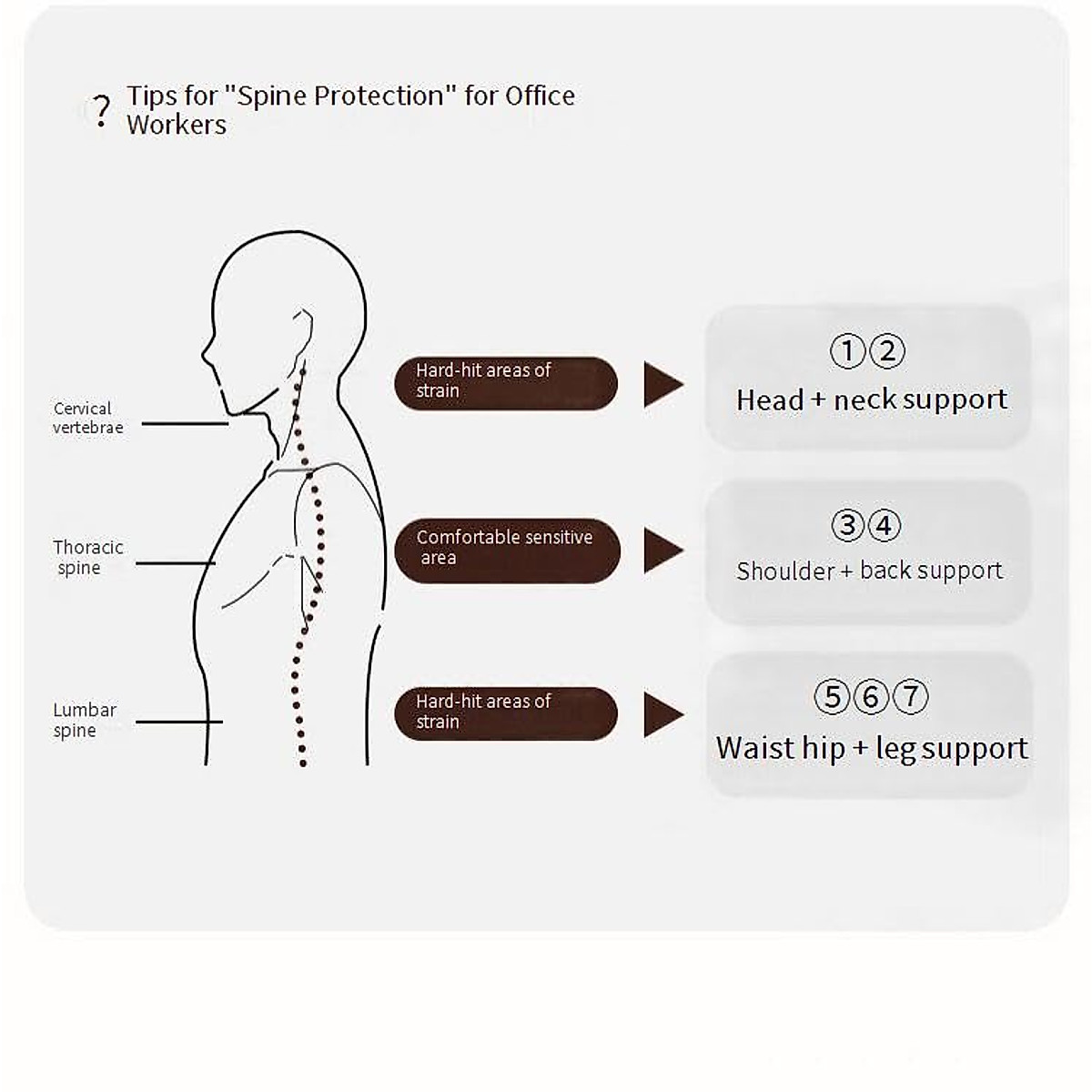 Experience Ultimate Comfort with The Leather Lazy Sofa - Luxury Lounge Chair for Relaxation At Home! (Oil wax leather retro brown [single seat sofa])