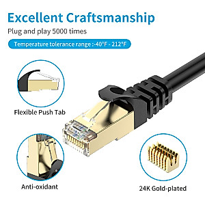 BIFALE Cat7 Ethernet Cable 100ft, Cat7 Outdoor Cable Triple shielding SSTP 10Gbps 600MHz Ethernet Patch Cable for Modem Router LAN RJ45, UV/Water Proof, Direct Burial, PE Jacket