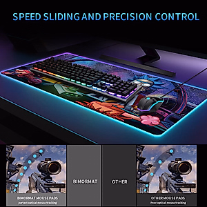 Gaiamat XXL RGB Gaming Mouse Pad,Large LED Anime Mousepad with Non-Slip Rubber Base and Durable Stitched Edges,35.4x15.7IN Mouse Mat Laptop PC Desk Mat(leddrive)