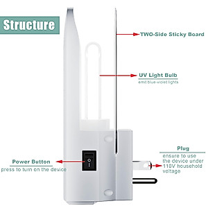 Lulu Home Indoor Flying Insect Trap, Plug-in Bug Light Catcher with 5 Reversible Sticky Pads, 365nm Wavelength Attracting Mosquitos, Moths, Fruit Flies, Gnats and More for Home & Office