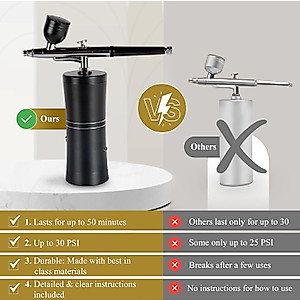 Air Brush Kit with Air Compressor, Barber Airbrush Kit, Airbrush for Nails, Airbrush Makeup, Air Brush Painting Set, Airbrush Compressor, Airbrush Gun, Nail Airbrush Machine, Air Brush for Nails.