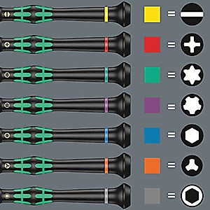 Wera 05118062001 2054 Screwdriver for Hexagon Socket Screws for Electronic Applications, 0.9 x 40 mm