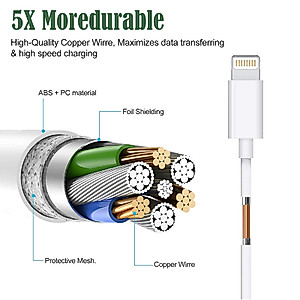 iPhone Charger [Apple MFi Certified] Apple Block USB C Fast Wall Plug with 3FT USB C to Lightning Cable for iPhone 13/14/14 Plus/14 Pro Max/12/12 Pro/Pro Max/11/Air pods Pro/iPad Air 3/Mini 4 (White)