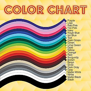 Personalized Soccer Player Wall Decal - Perfect Sports Decor for Boys Bedroom or Soccer Room - Soccer Wall Stickers and Decals for Customized Soccer Wall Decor and Football Fans