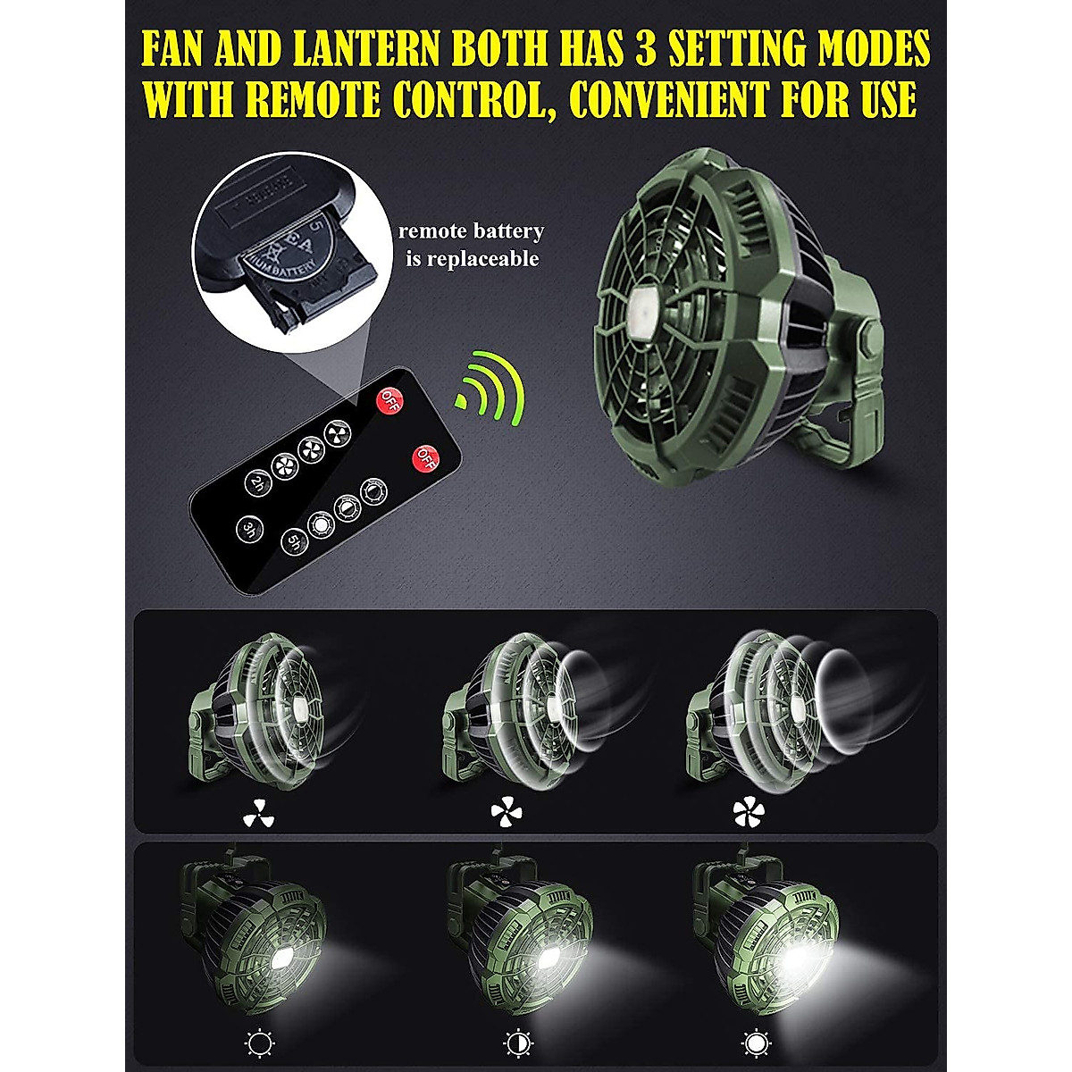 ayamaya Camping Fan + 4 Person Tent, Orange 2 Person Backpacking & Rechargeable Fan with LED Light & Remote Control, 7800mAh Portable Led Light Camping Lantern Fan USB Desk Ceilling Fan