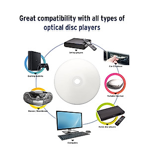 HIDISC TY Series Digital Audio Music CD-R 52X 700MB White Inkjet Printable - 100 Cake Box
