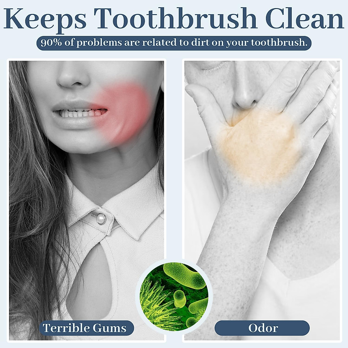 MONESAO Toothbrush Case, Toothbrush Covers with Holder, Rechargeable Travel Home Toothbrush And Holder, Cleaner Case for All Electric And Manual Toothbrushes (Blue)