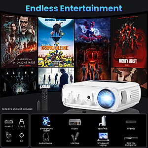 GROVIEW Projector, 15000lux 490ANSI Native 1080P WiFi Bluetooth Projector, 300'' Video Projector, Supports 4K & Zoom, 5G Sync, Compatible with HDMI USB/ AV/ Smartphone/ Pad/ Laptop/ DVD/ TV Stick/ PS5