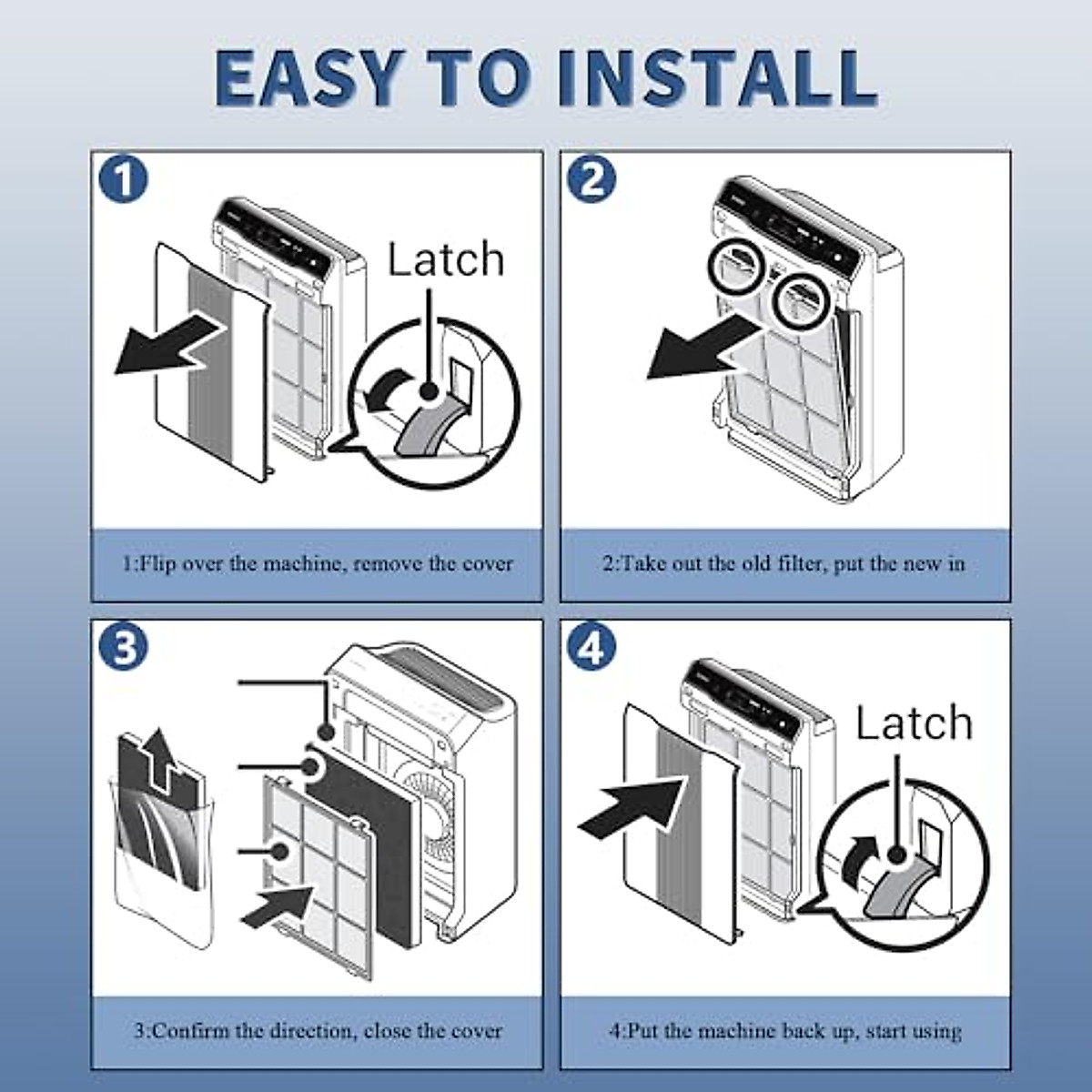 4 Pack 115115 HEPA Replacement Filter A Size 21 Compatible with Winix PlasmaWave Air Purifier C535 5300 5300-2 5500 5500-2 6300 6300-2 P300 AM90 9000 5000 5000B C909 9800 by Funmit