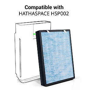 HSP002 True HEPA Air Filter Replacement Compatible with HATHASPACE Air Purifier 2.0 (H13 True HEPA)