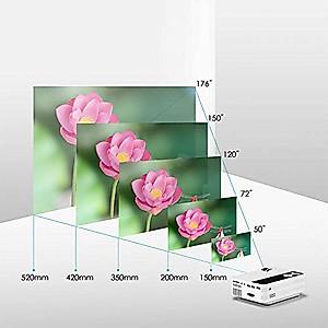 Mini Portable LED Projector,6500L Brightness Full HD Video Projector 1920 x 1080,LCD LED Home Theater Projector Compatible with SD USB AV HDMI VGA,can Project to Ceiling