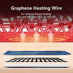 SANKTON Pet Heating Pad, 12''×16'' USB-C Portable Fast Heating Pad for Dogs and Cats Indoor Waterproof Adjustable Warming Mat with Auto-Off and Auto Constant Temperature, Chew Resistant Steel Cord