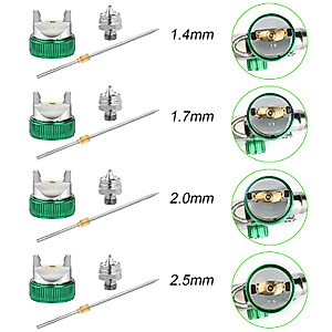 CenVen Hvlp Spray Gun, Air Spray Gun Paint Sprayer Gun with 1.4/1.7/2.0/2.5mm Nozzles, 600ml Capacity Great for Walls, Automotive, Home Improvement (Green)
